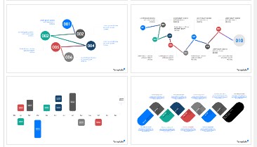 What is a slide element? – Templafy One Help center